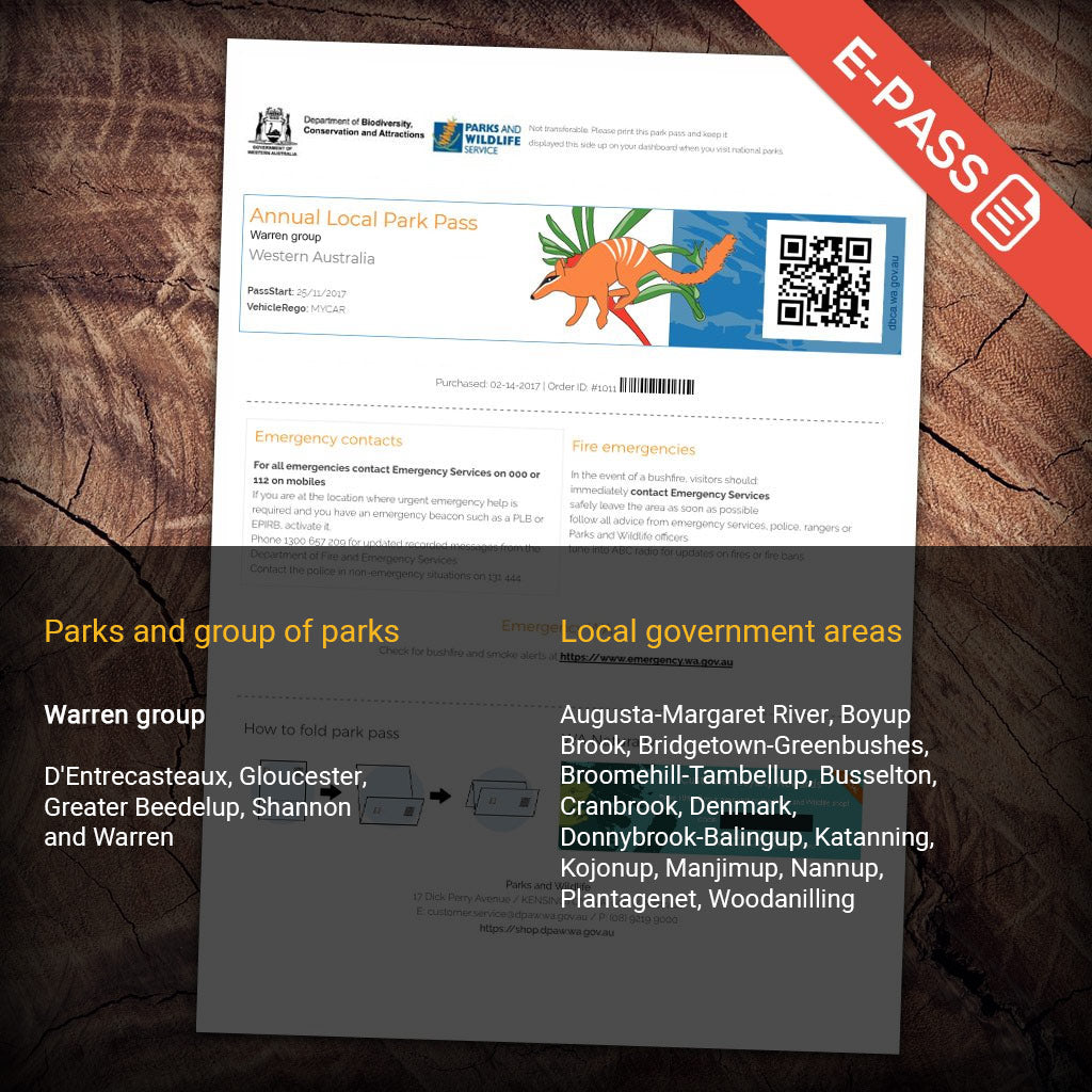 Annual Local Park Pass – WA Naturally